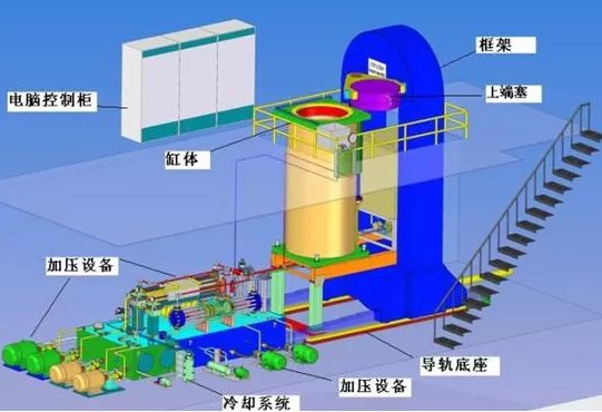 一文了解等静压成型技术 中国粉体网