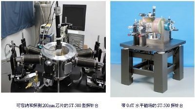 美国Janis连续流型低温真空探针台ST-500_报价-北京飞斯科科技有限公司