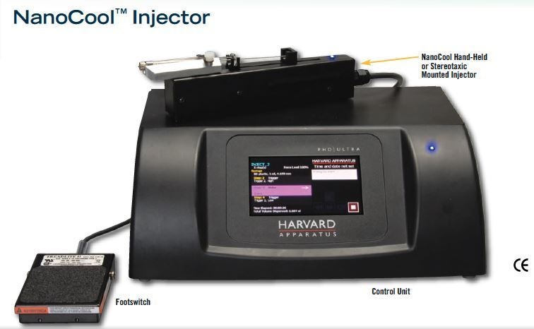 哈佛NanoCool低温注射泵_报价-哈佛仪器