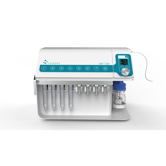 Fluigent微流控全自动细胞灌流仪ARIA_报价-北京燕京电子有限公司
